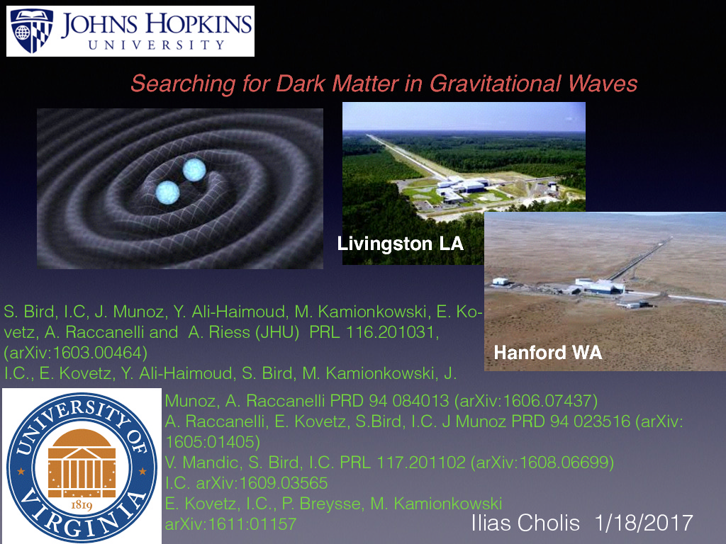 Colloquia History - UVa Physics